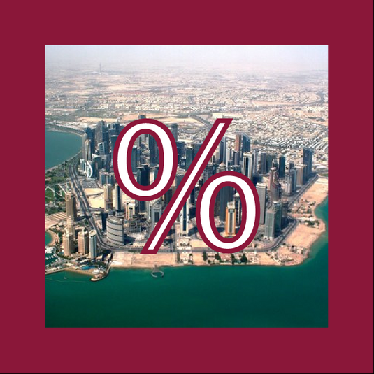 Discover the Unforgettable Magic of Qatar with Doha Magic Adventures